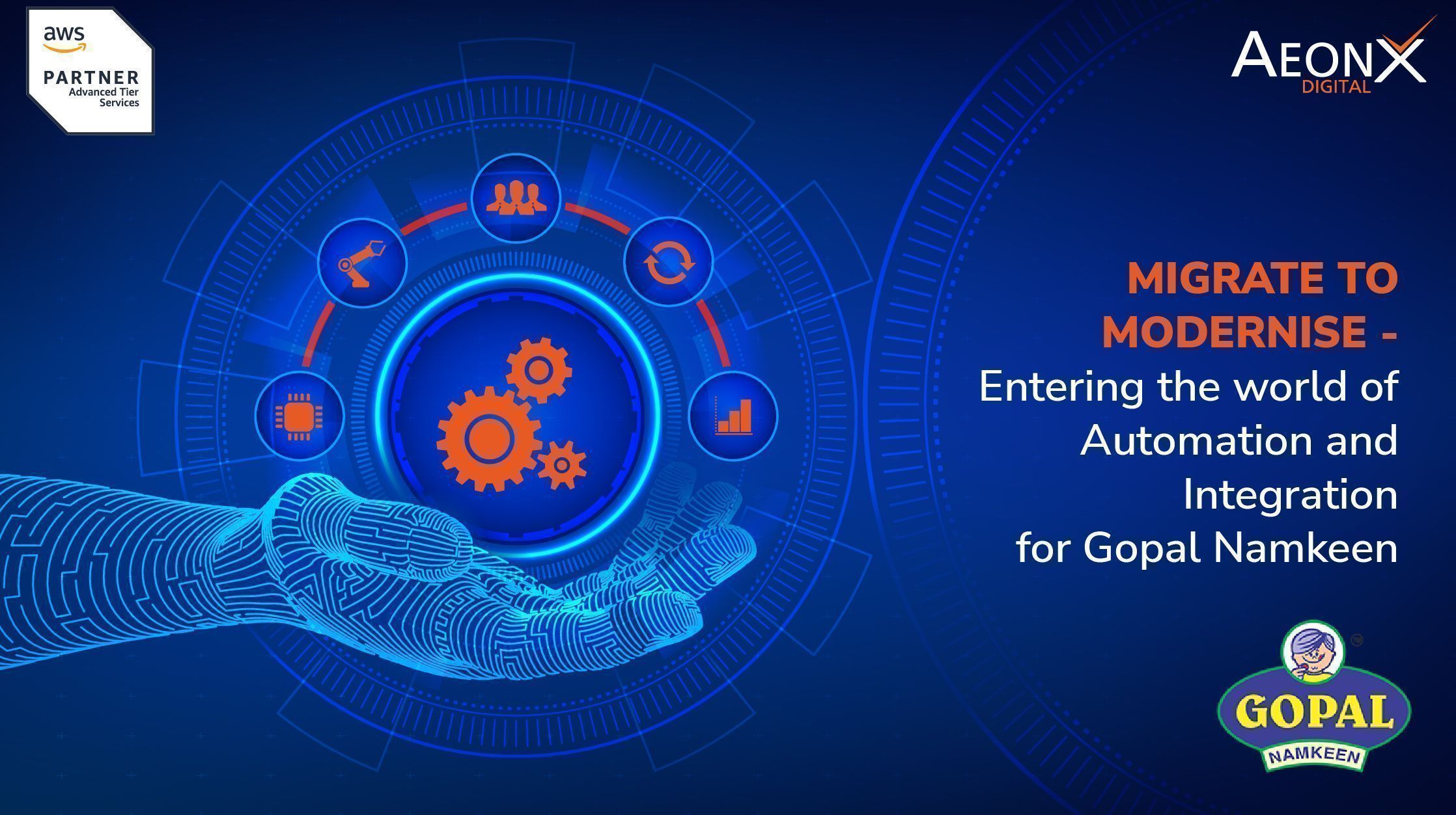 Migrate-to-Modernize: A Case Study - AeonX Digital